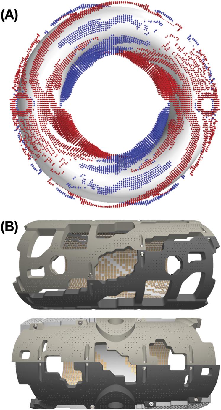 Simpler optimized stellarators using permanent magnets - IOPscience