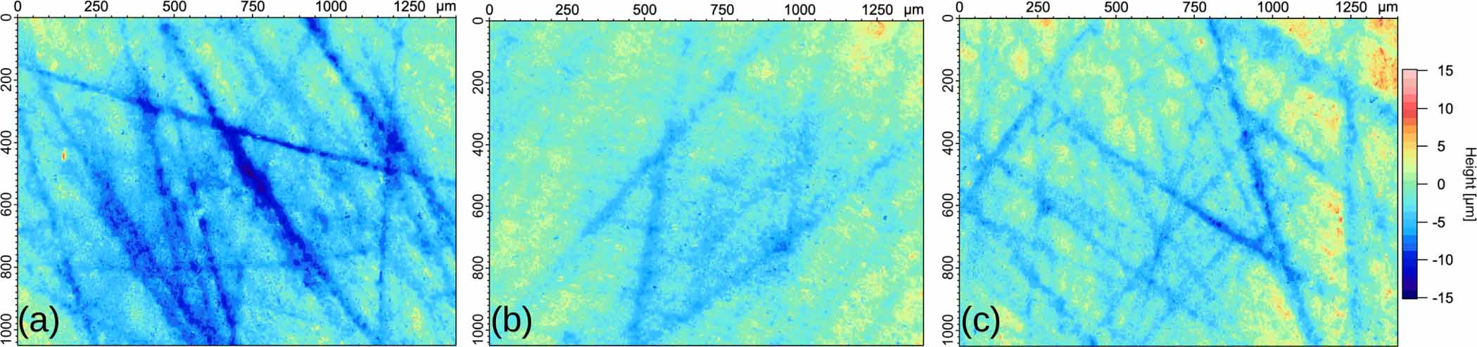 In-situ coating of silicon-rich films on tokamak plasma-facing ...