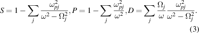 Using the Stix finite element RF code to investigate operation optimization of the ICRF antenna ...