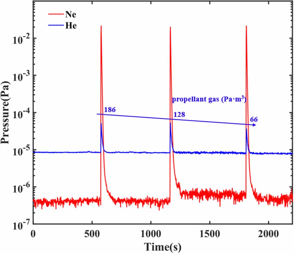 First results of Ne shattered pellet injection for mitigating plasma ...