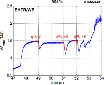 Tritium neutral beam injection on JET: calibration and plasma ...