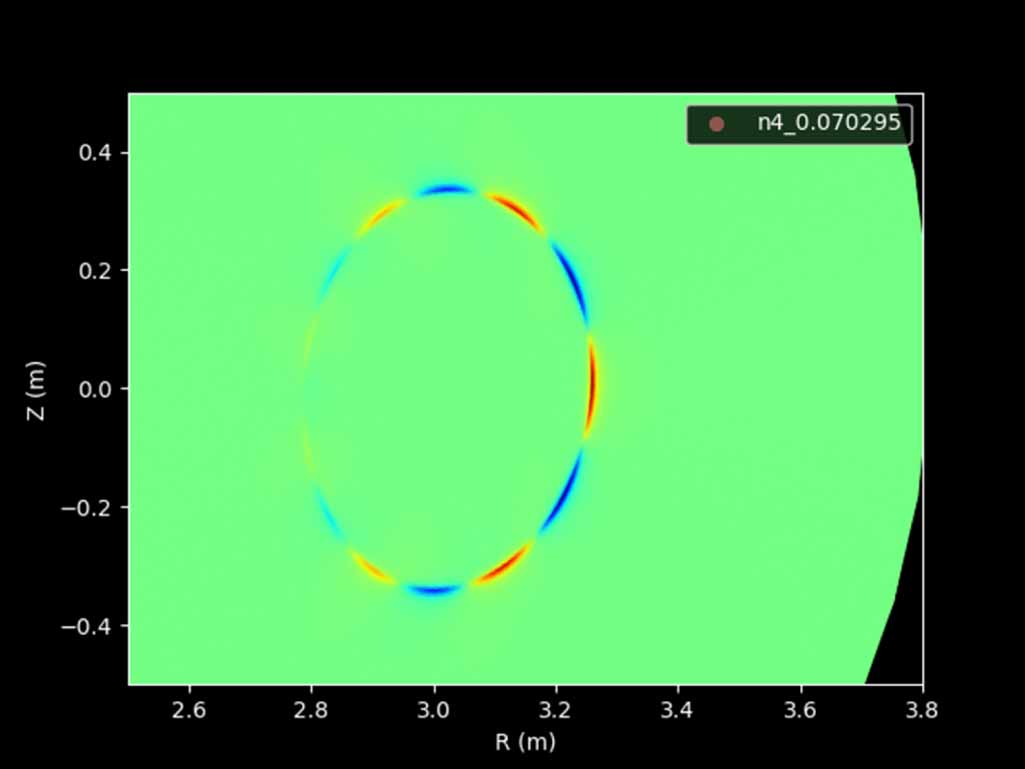 Stability analysis of alpha driven toroidal Alfvén eigenmodes observed ...