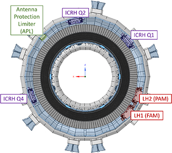 Multipactor predictions for ion cyclotron resonance heating antennas of ...