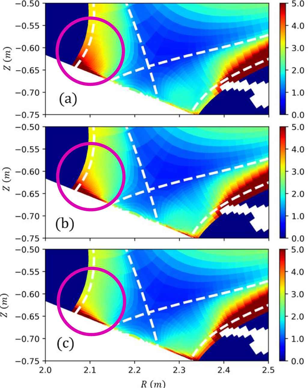 Interpretive modelling of boron transport in the boundary plasma of ...