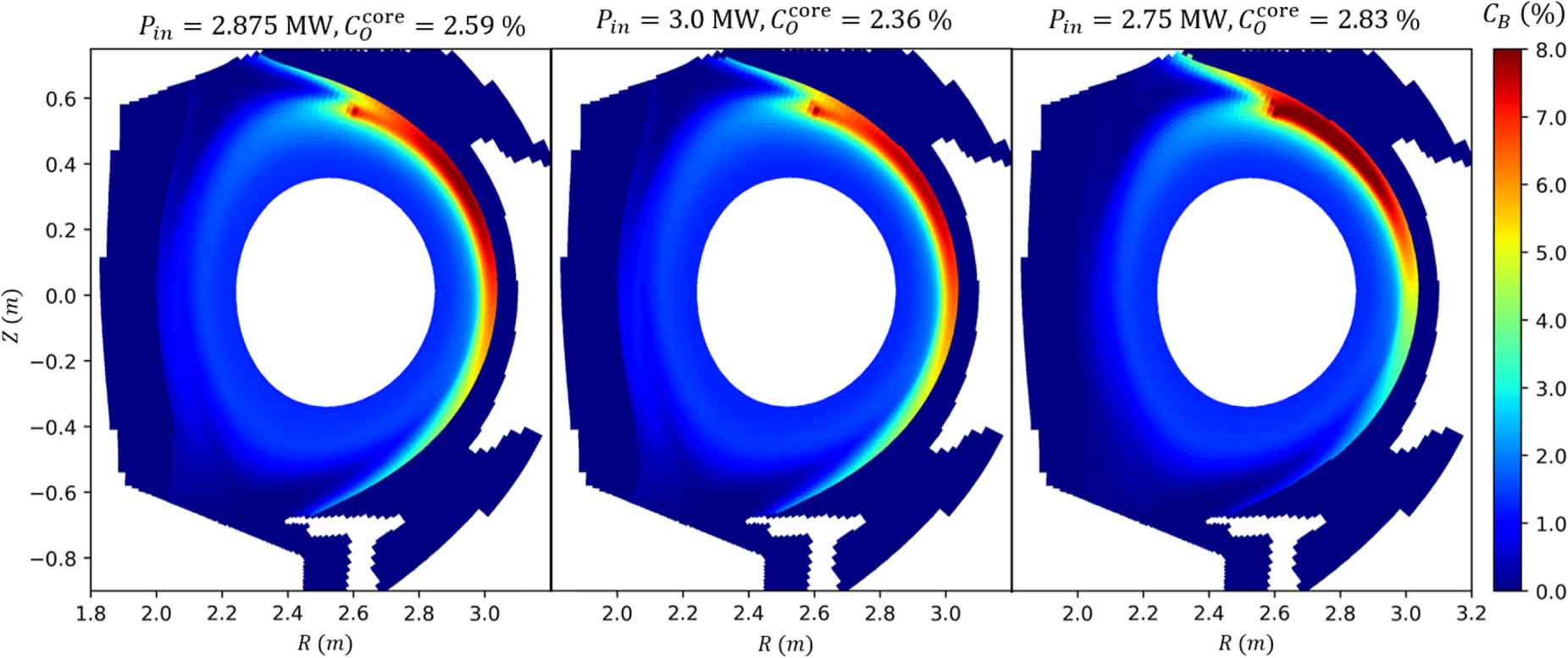 Interpretive modelling of boron transport in the boundary plasma of ...