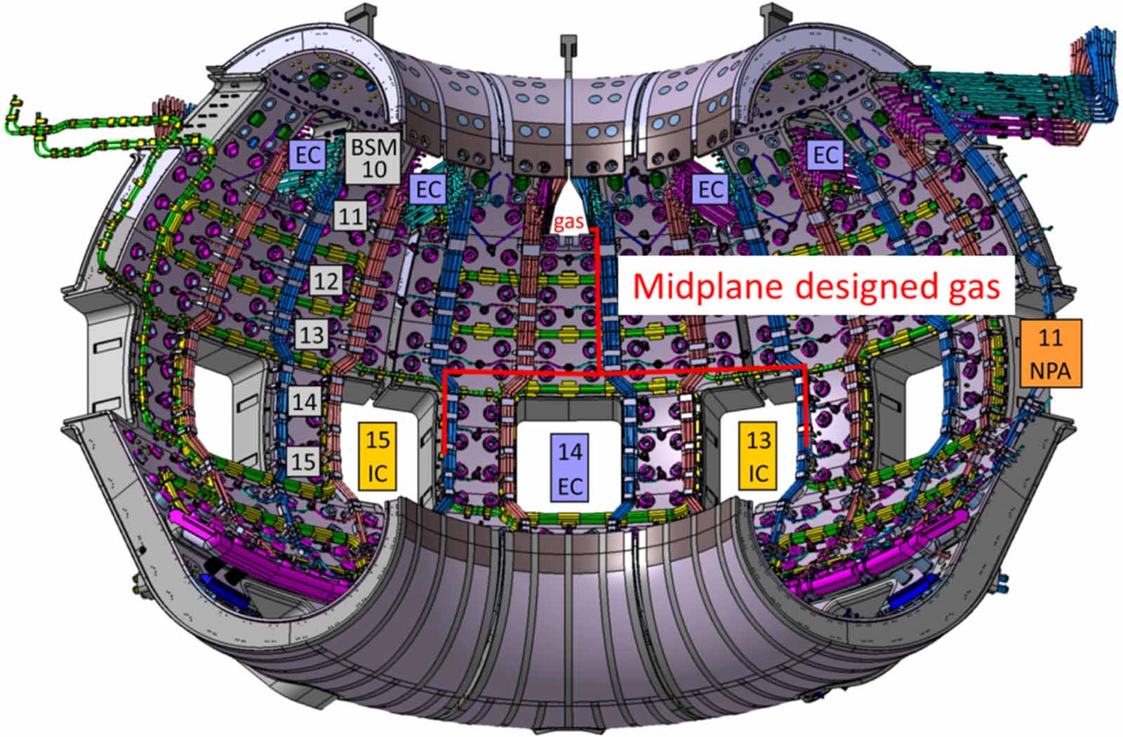 Parametric study of midplane gas puffing to maximize ICRF power ...