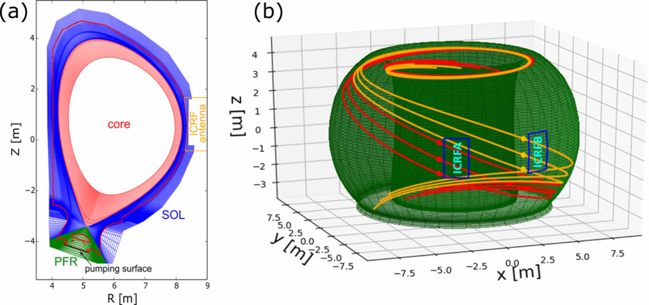 Parametric study of midplane gas puffing to maximize ICRF power ...