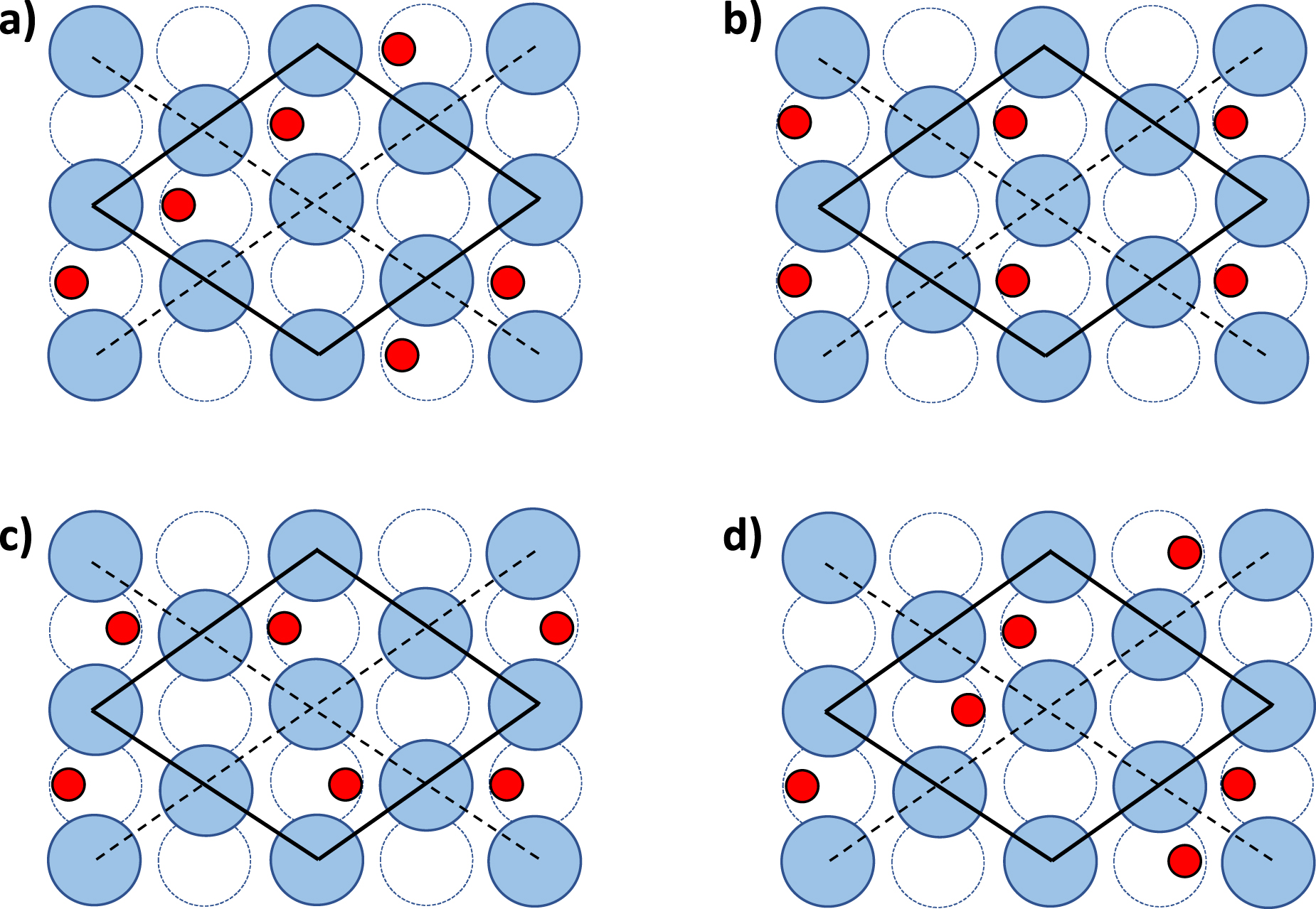 Hydrogen and oxygen on tungsten (110) surface: adsorption, absorption ...