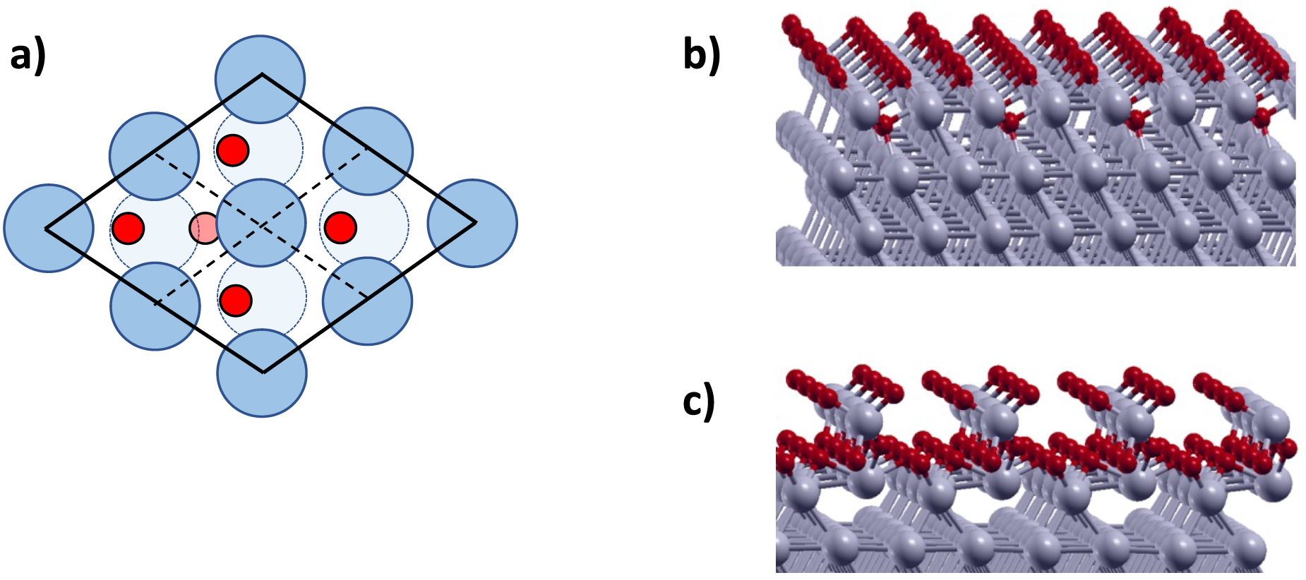 Hydrogen and oxygen on tungsten (110) surface: adsorption, absorption ...