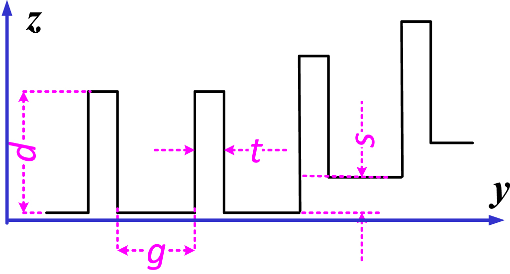 Development of an arch antenna for LHCD in a spherical tokamak - IOPscience
