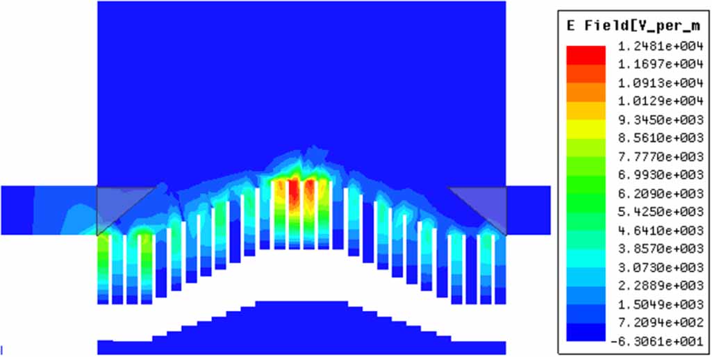 Development of an arch antenna for LHCD in a spherical tokamak - IOPscience