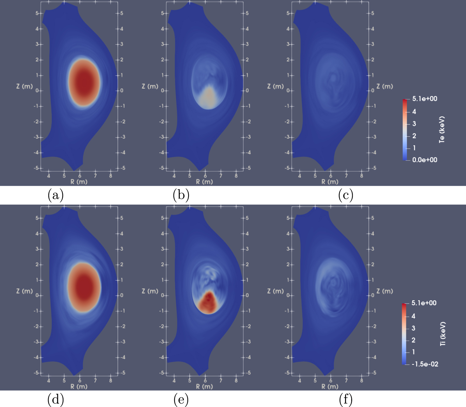 Collisional-radiative simulation of impurity assimilation, radiative ...
