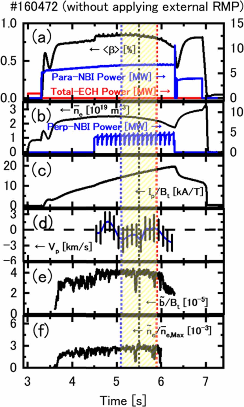 Suppression of resistive interchange instability by external RMP ...