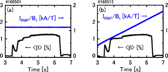 Suppression of resistive interchange instability by external RMP ...