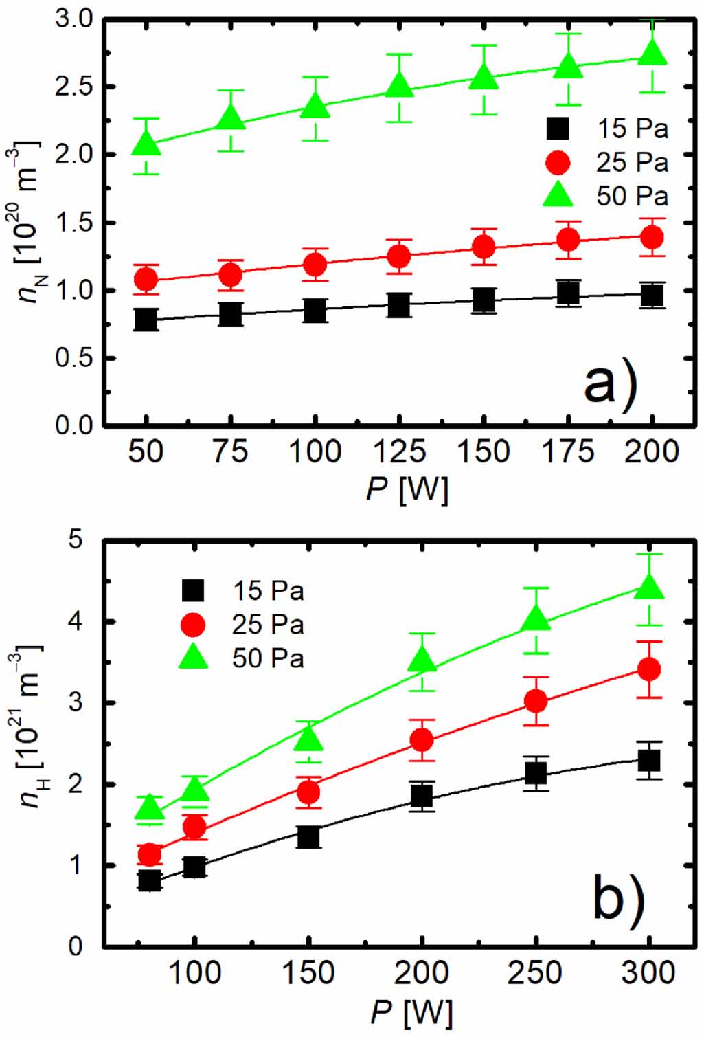 Ammonia production in a dual crossed atom beam experiment - IOPscience