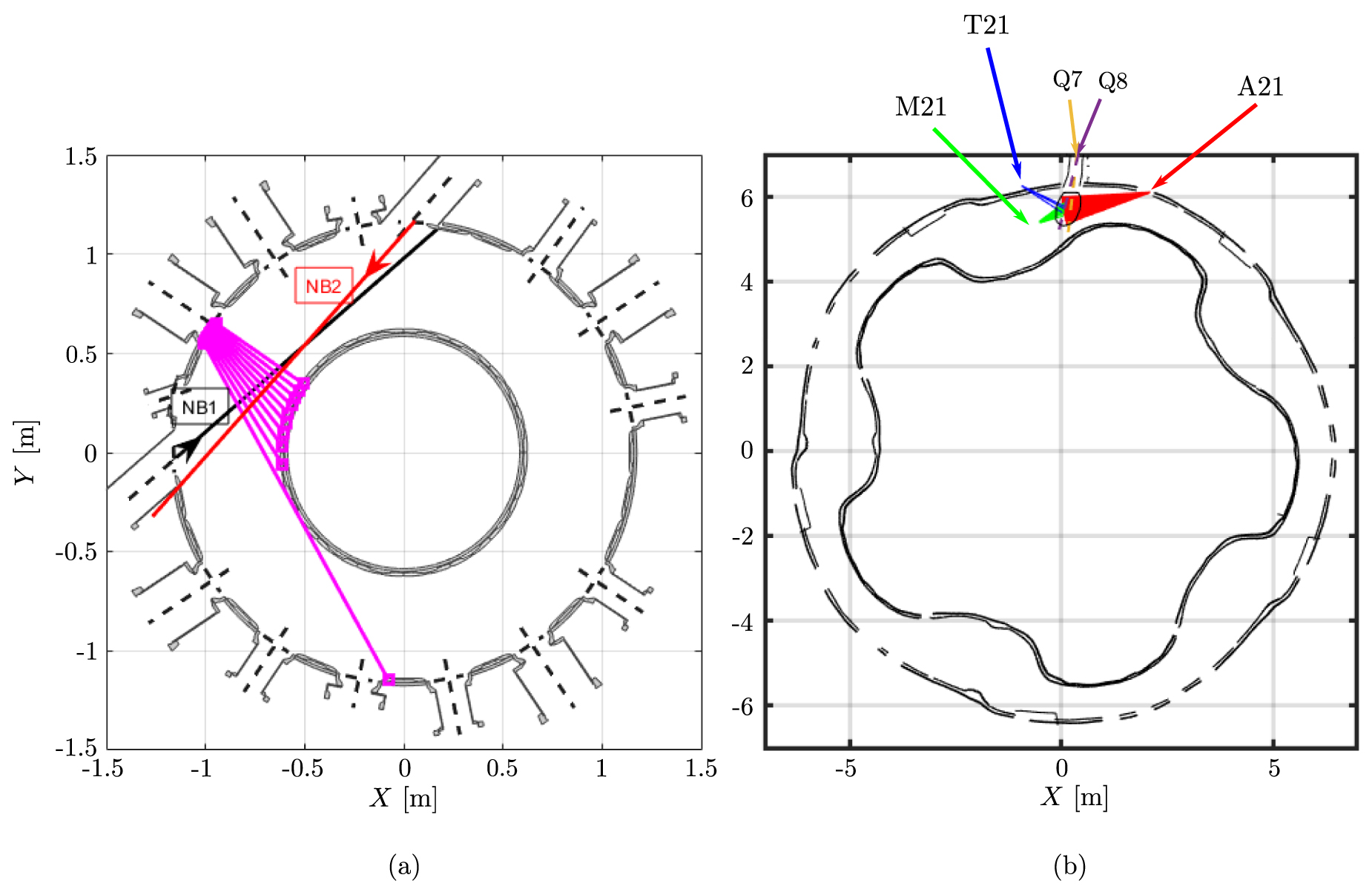4D and 5D phase-space tomography using slowing-down physics regularization - IOPscience