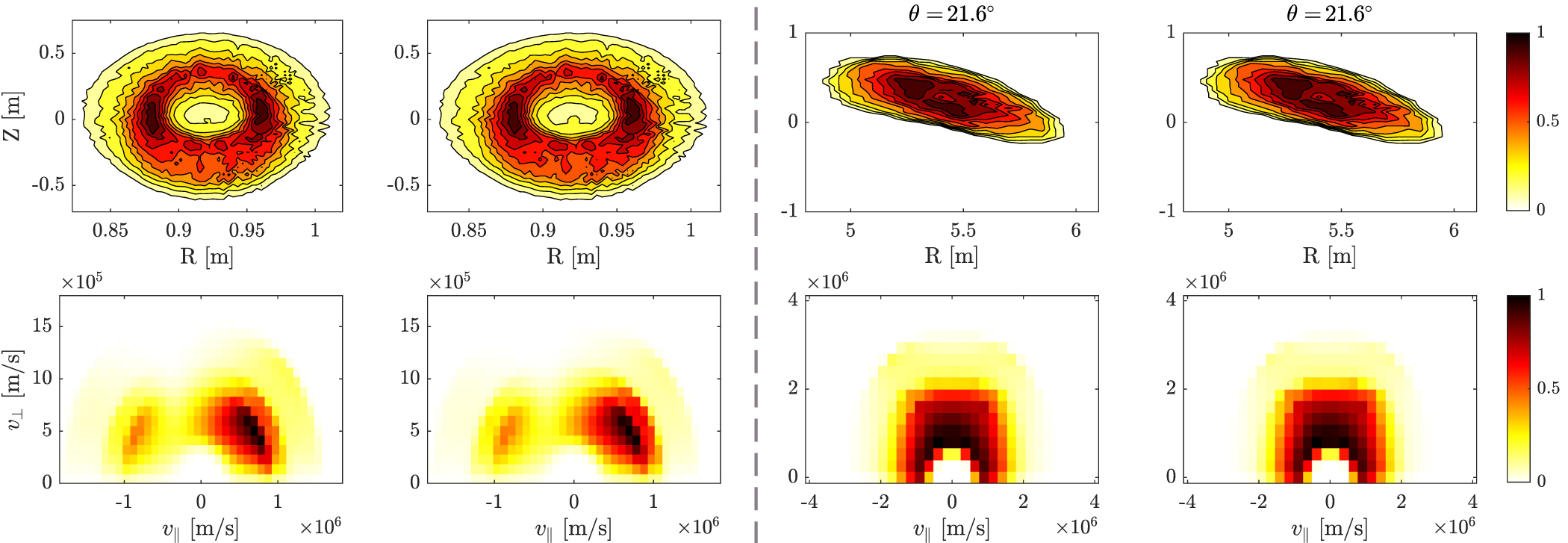 4D and 5D phase-space tomography using slowing-down physics regularization - IOPscience