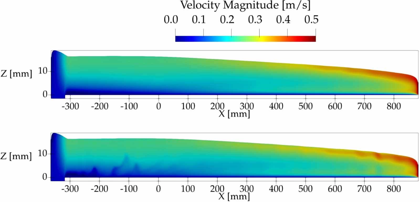 Magnetohydrodynamics in free surface liquid metal flow relevant to ...