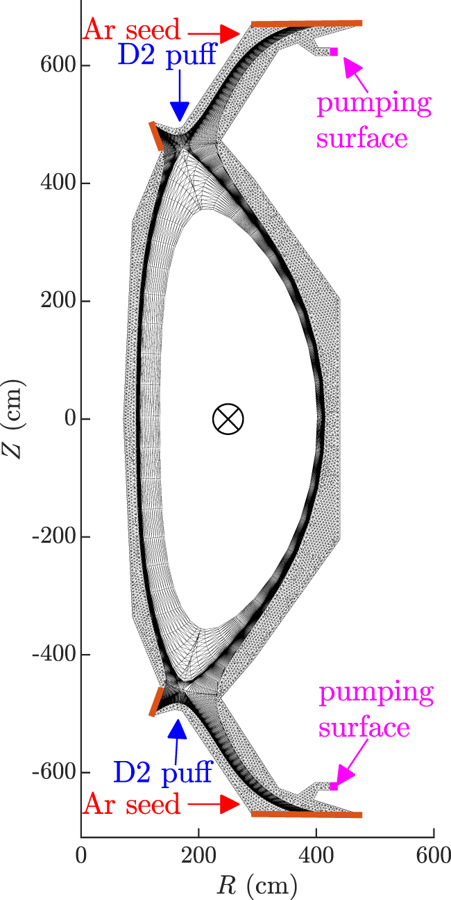 SOLPS-ITER analysis of a proposed STEP double null geometry: impact of ...