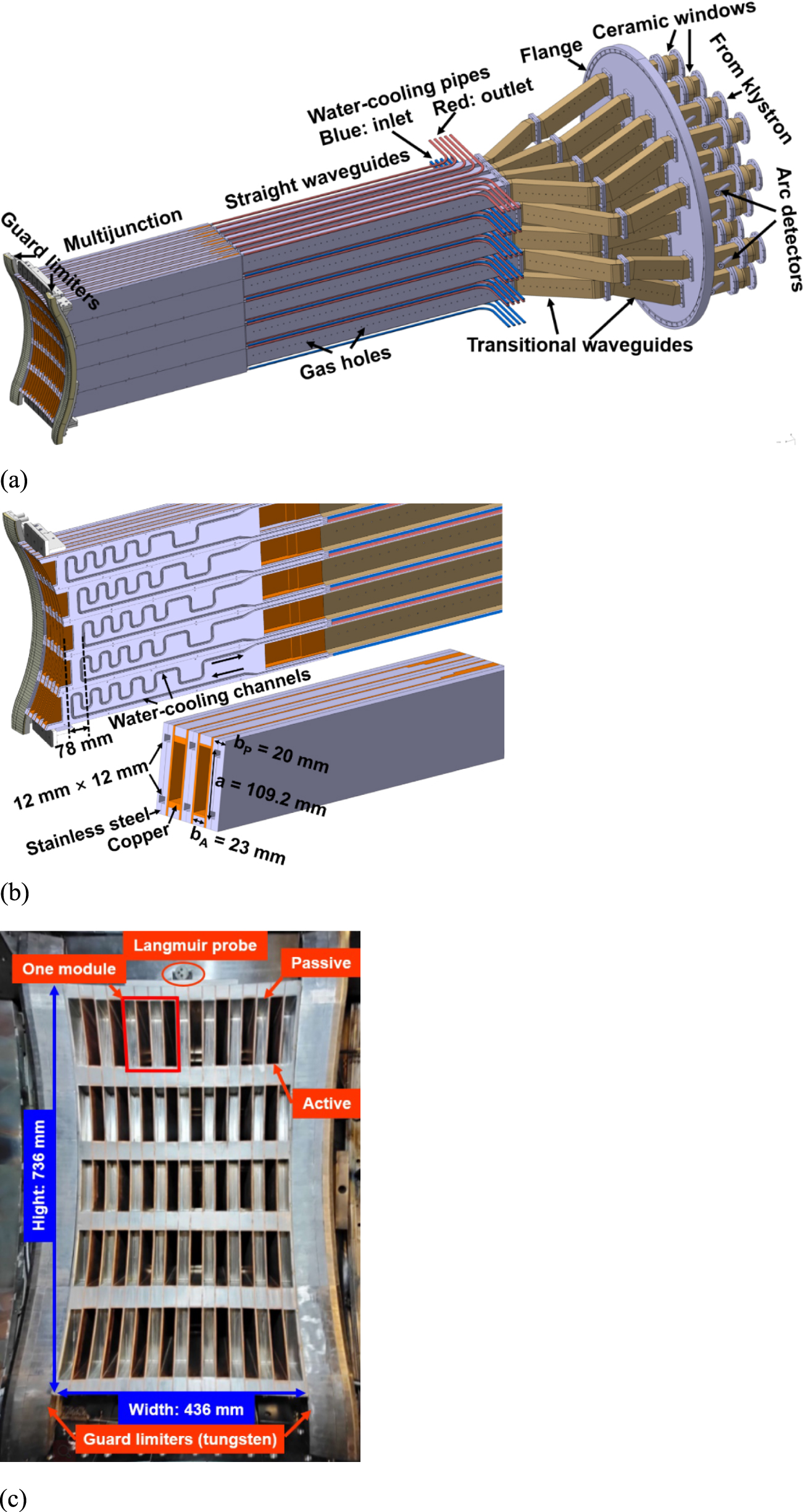First experimental results of the PAM LHCD launcher at 2.45 GHz on EAST ...