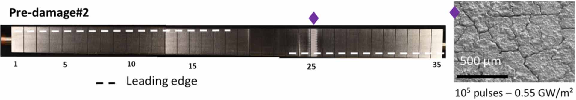 Evolution of pre-damaged ITER grade plasma facing components under WEST ...