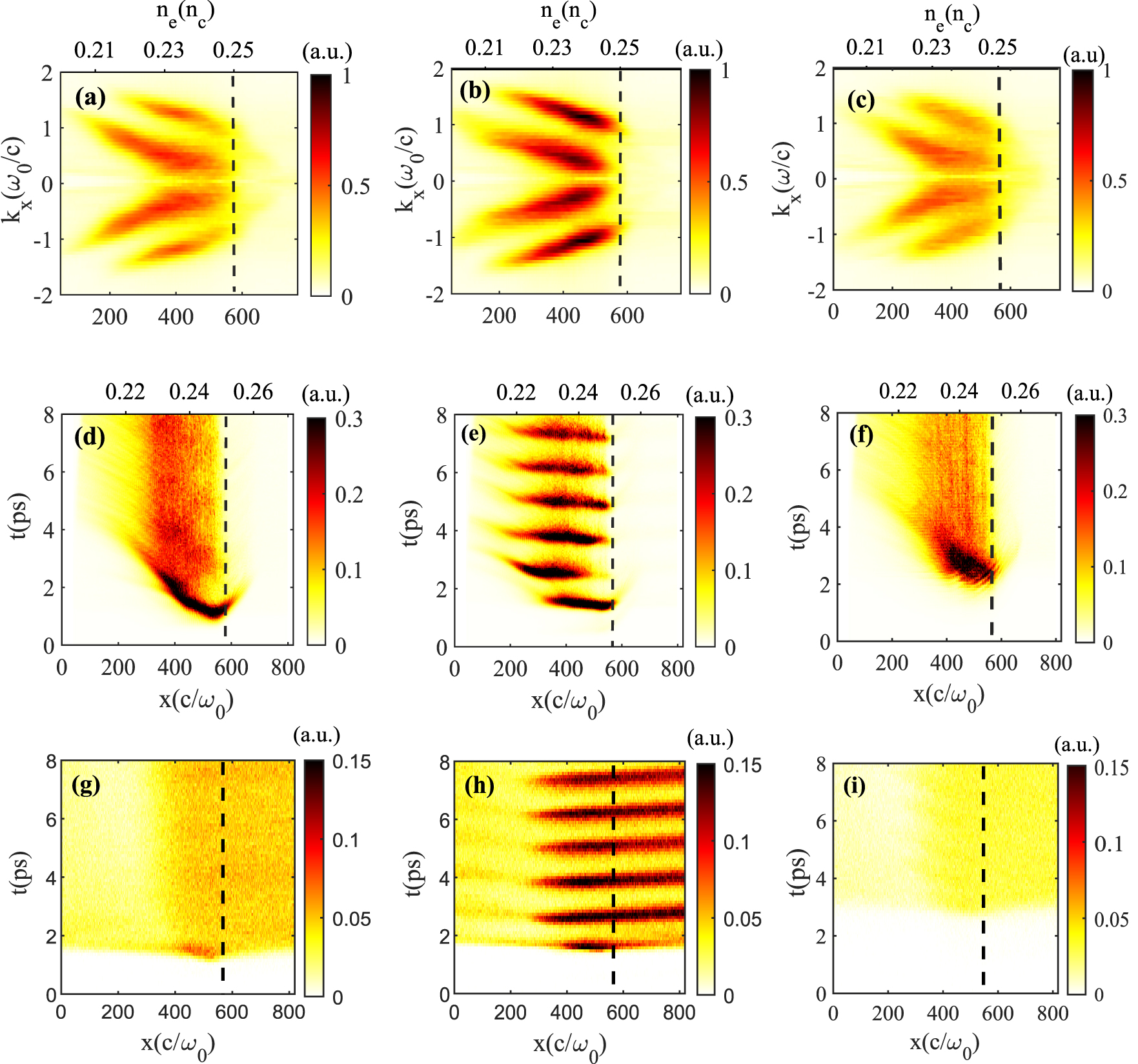 Anomalous hot electron generation from two-plasmon decay instability ...