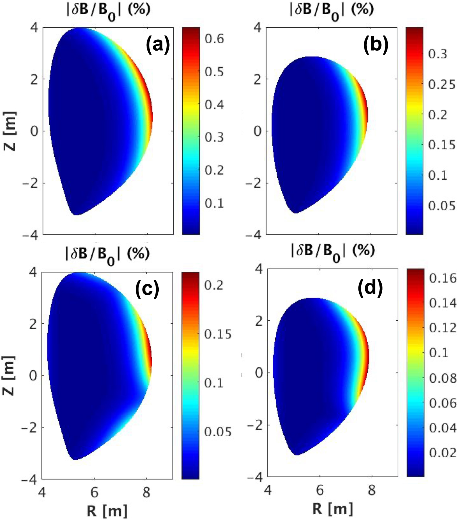 Ripple-induced neoclassical toroidal viscous torque in Augmented-First ...