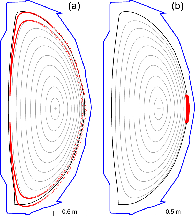 The formation of an radial edge electric field due to finite ion orbit ...