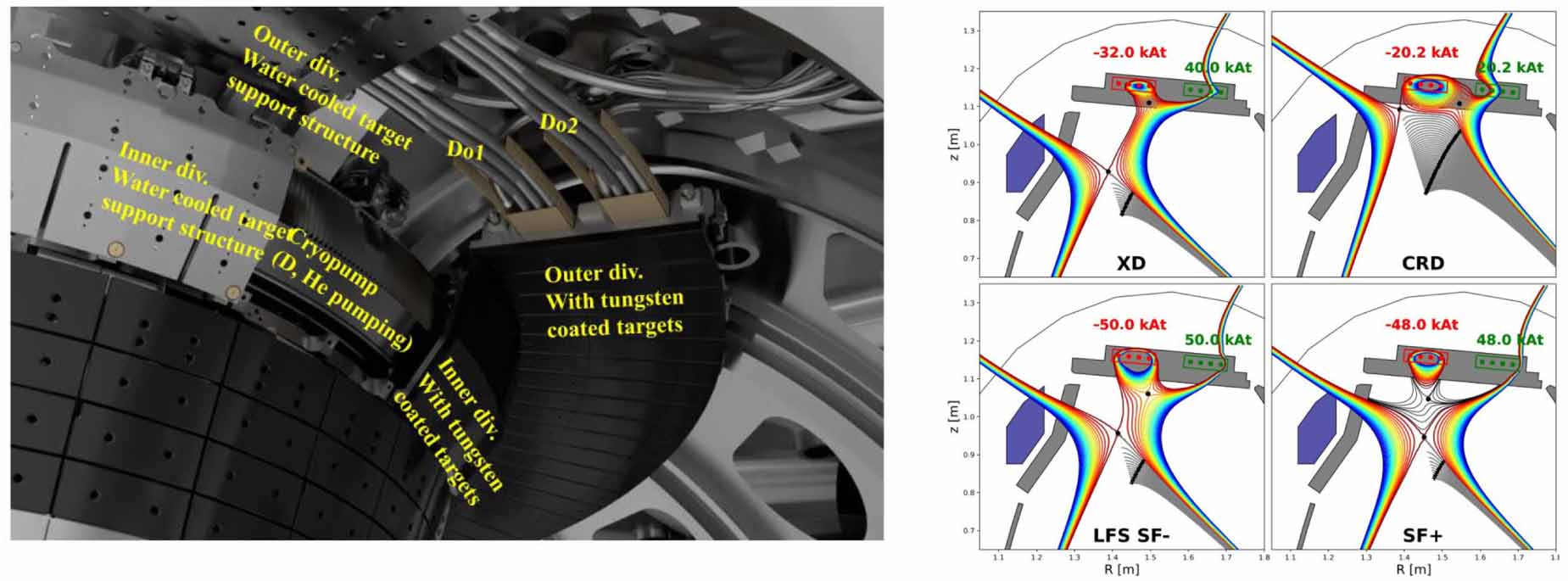 Overview of ASDEX upgrade results in view of ITER and DEMO - IOPscience