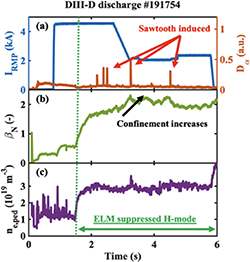 DIII-D research to provide solutions for ITER and fusion energy ...