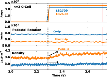 DIII-D research to provide solutions for ITER and fusion energy ...