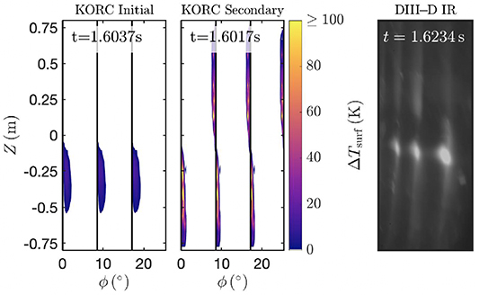 DIII-D research to provide solutions for ITER and fusion energy ...