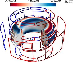 Error field predictability and consequences for ITER - IOPscience