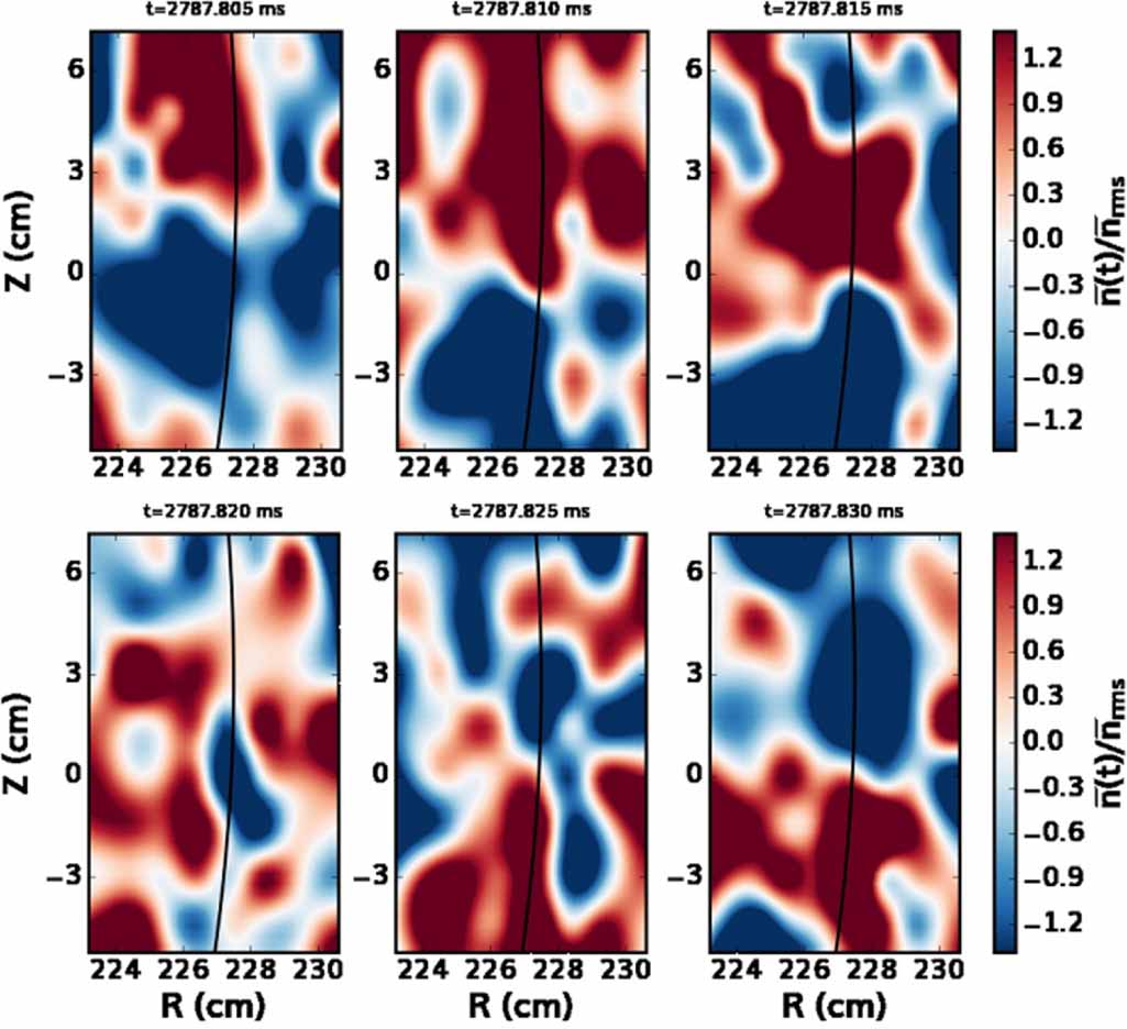 Density fluctuation statistics and turbulence spreading at the edge of ...
