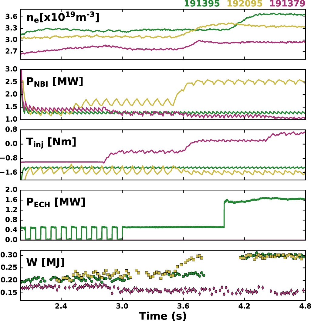 Density fluctuation statistics and turbulence spreading at the edge of ...