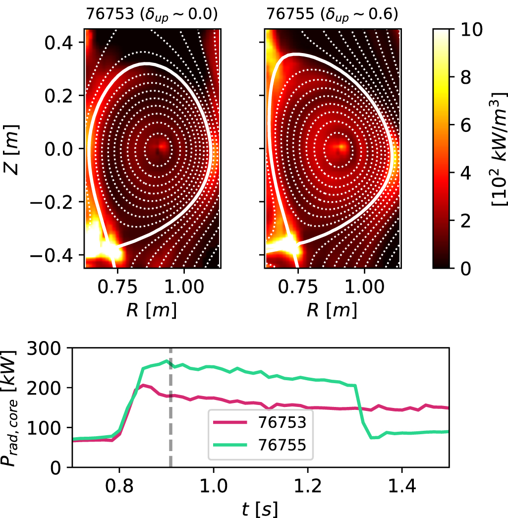 The effect of plasma shaping on high density H-mode SOL profiles and ...