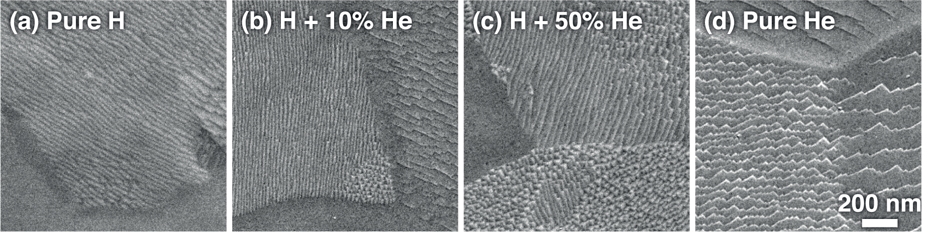Impact of helium and hydrogen plasma exposure on surface damage and ...