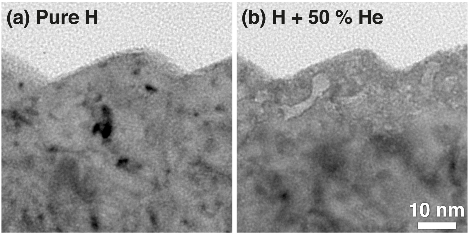 Impact of helium and hydrogen plasma exposure on surface damage and ...
