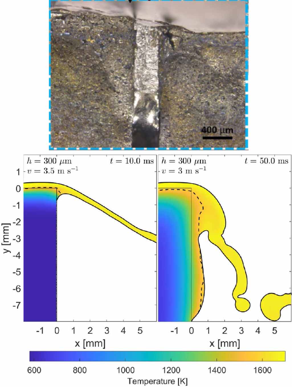 Metallic melt transport across castellated tiles - IOPscience