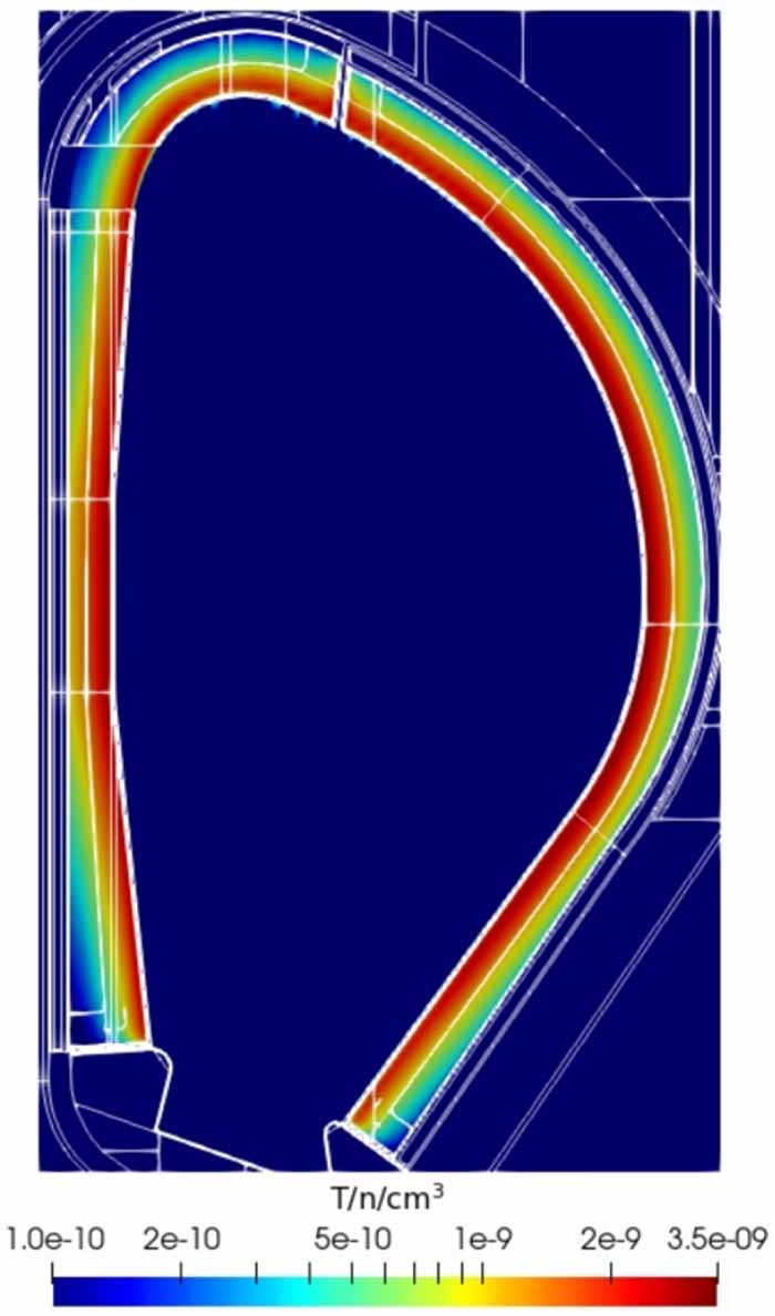 Progress in design and experimental activities for the development of ...