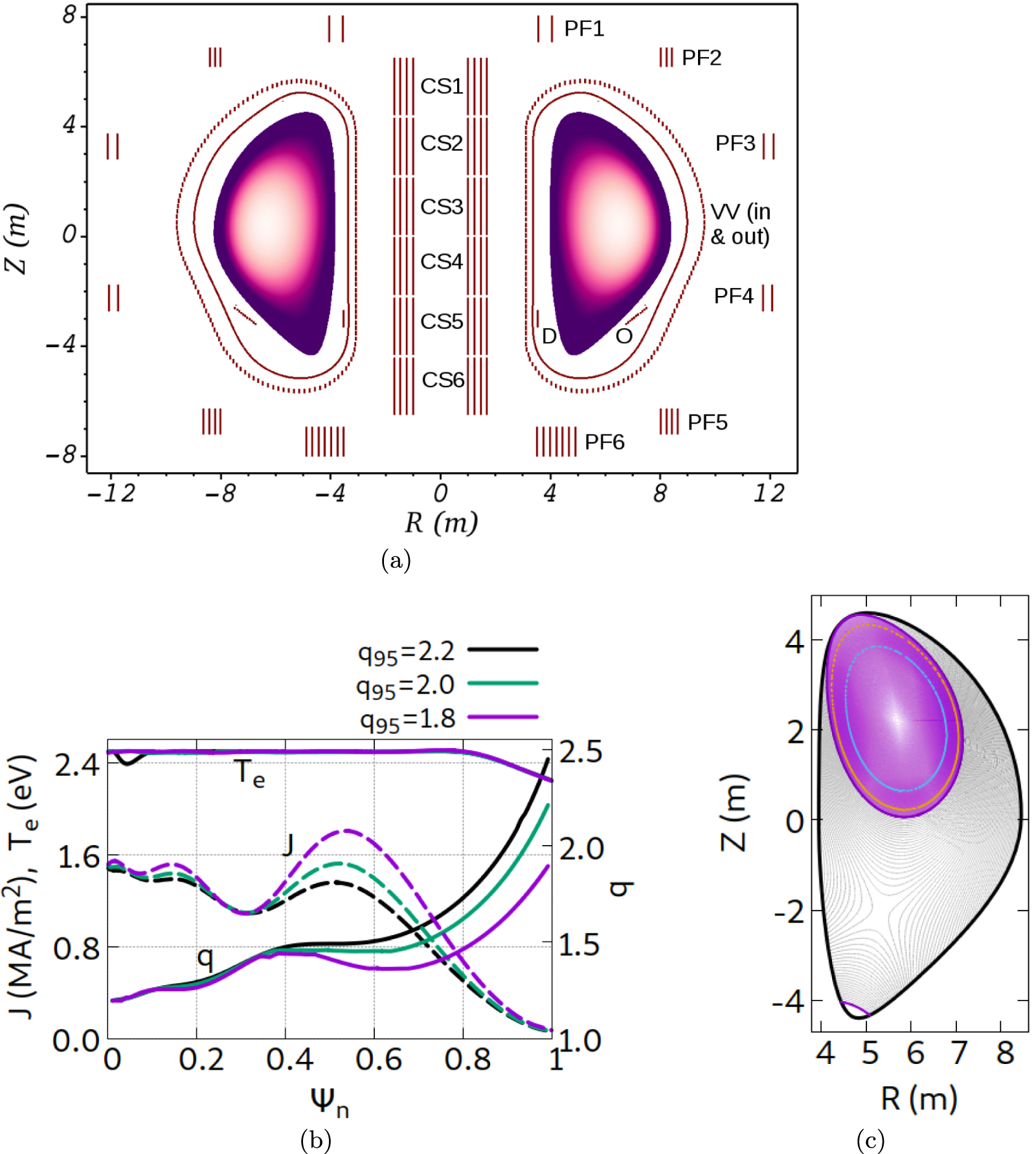 Assessment of runaway electron beam termination and impact in ITER ...