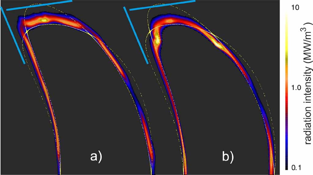 Conditions and benefits of X-point radiation for the island divertor ...