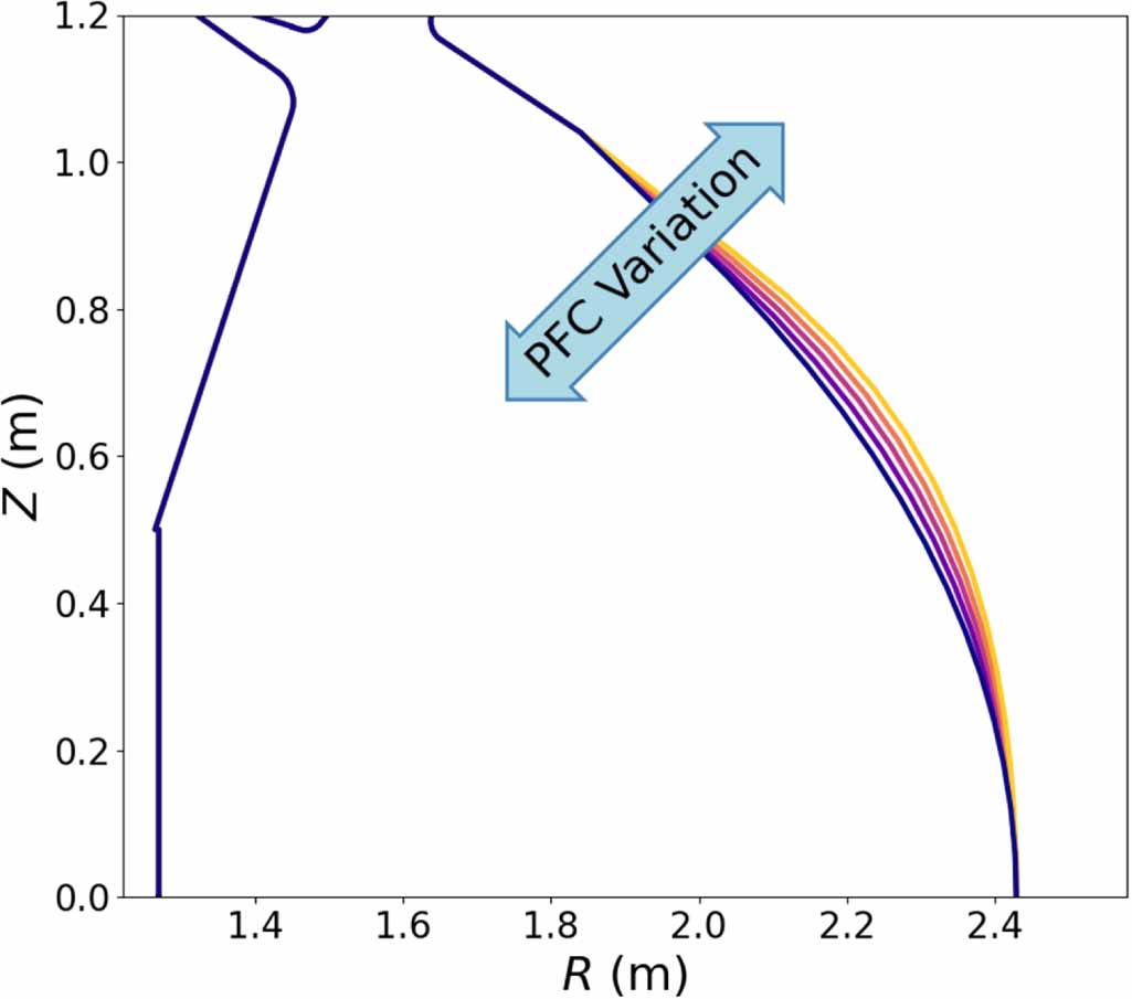 Implications of vertical stability control on the SPARC tokamak ...