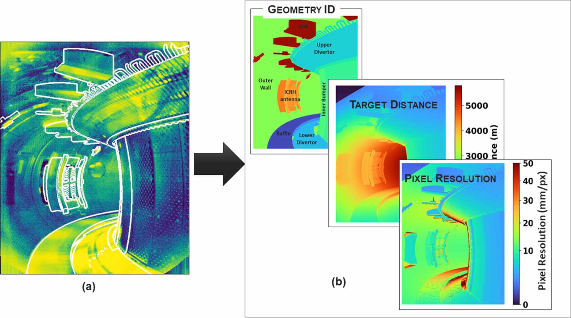 Surface temperature measurement from infrared synthetic diagnostic in ...