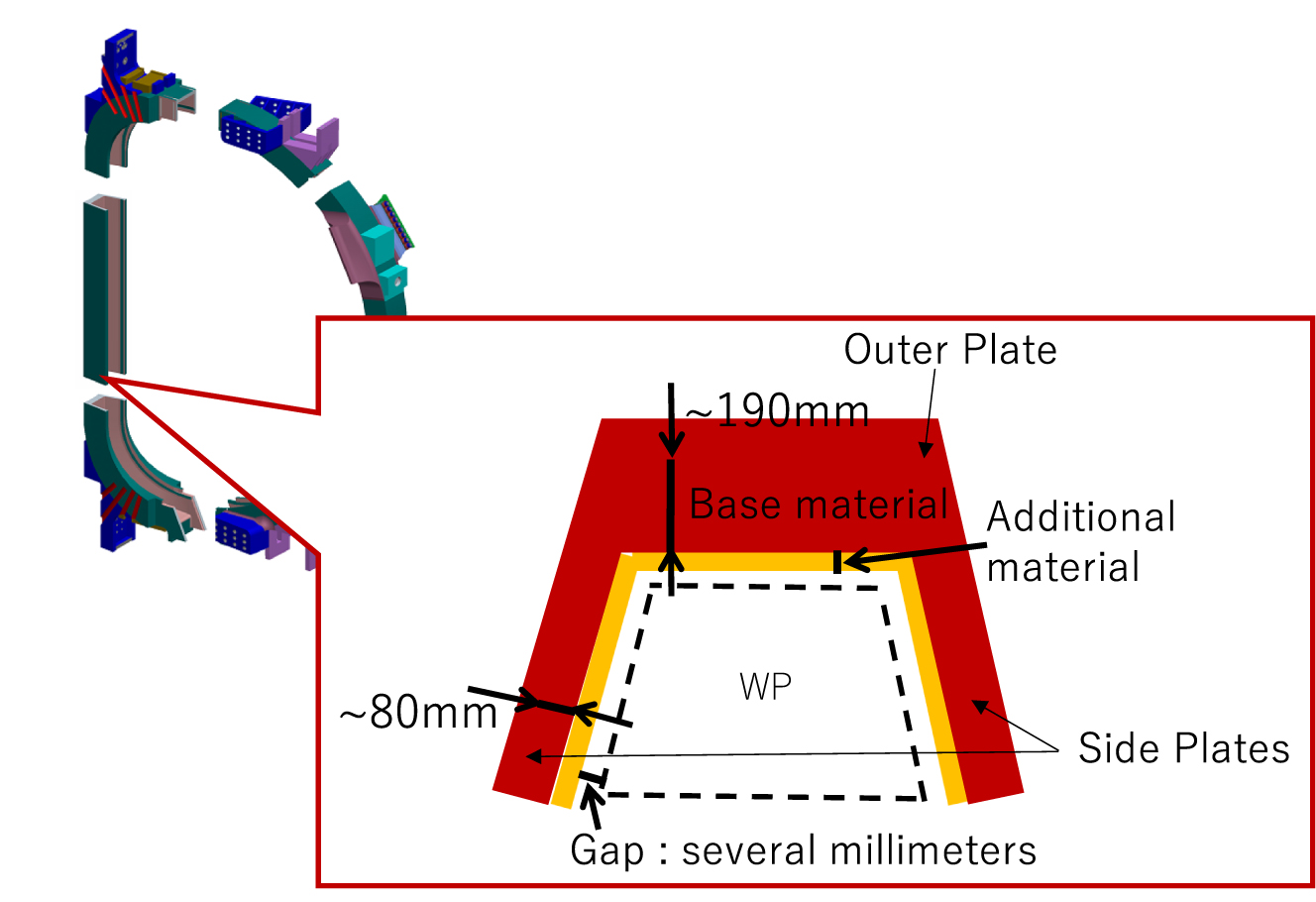 Completion of all the ITER toroidal field coil structures - IOPscience