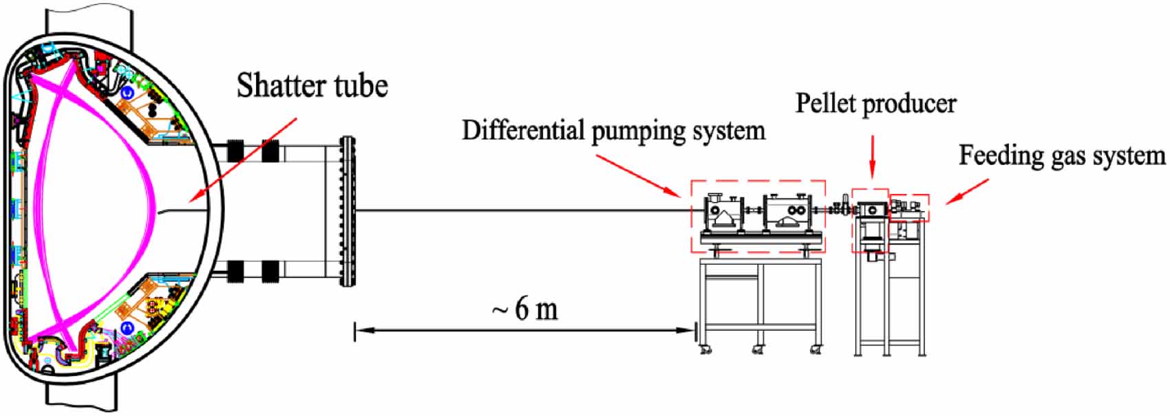 Characteristics of plasma disruption mitigation achieved by MGI and SPI ...