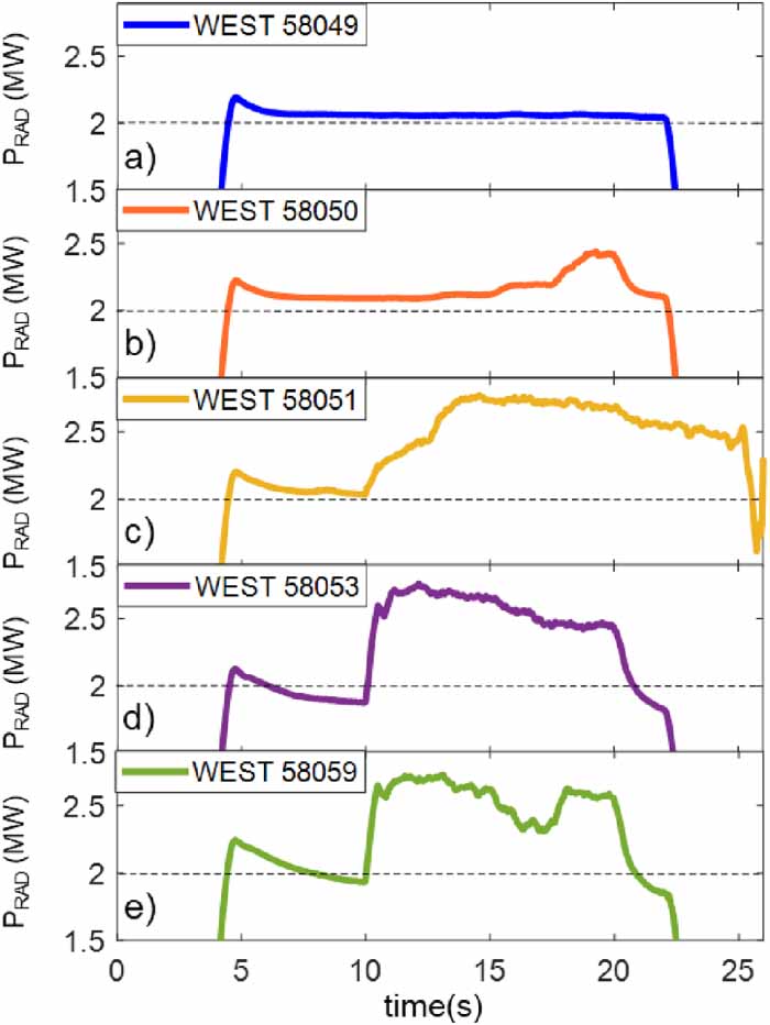 Plasma modification through boron particulate injection in the full ...