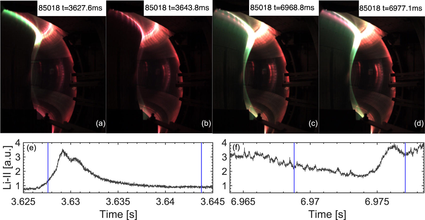 Active tungsten expulsion in ELM-absent H-mode plasmas via on-demand ...