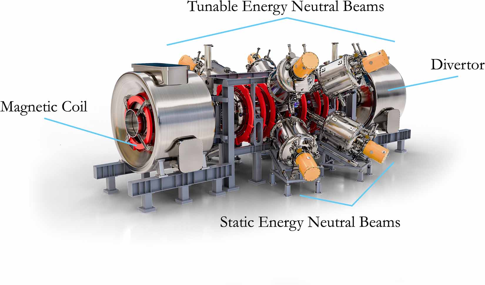 Advanced neutral beam injection in a field-reversed configuration ...