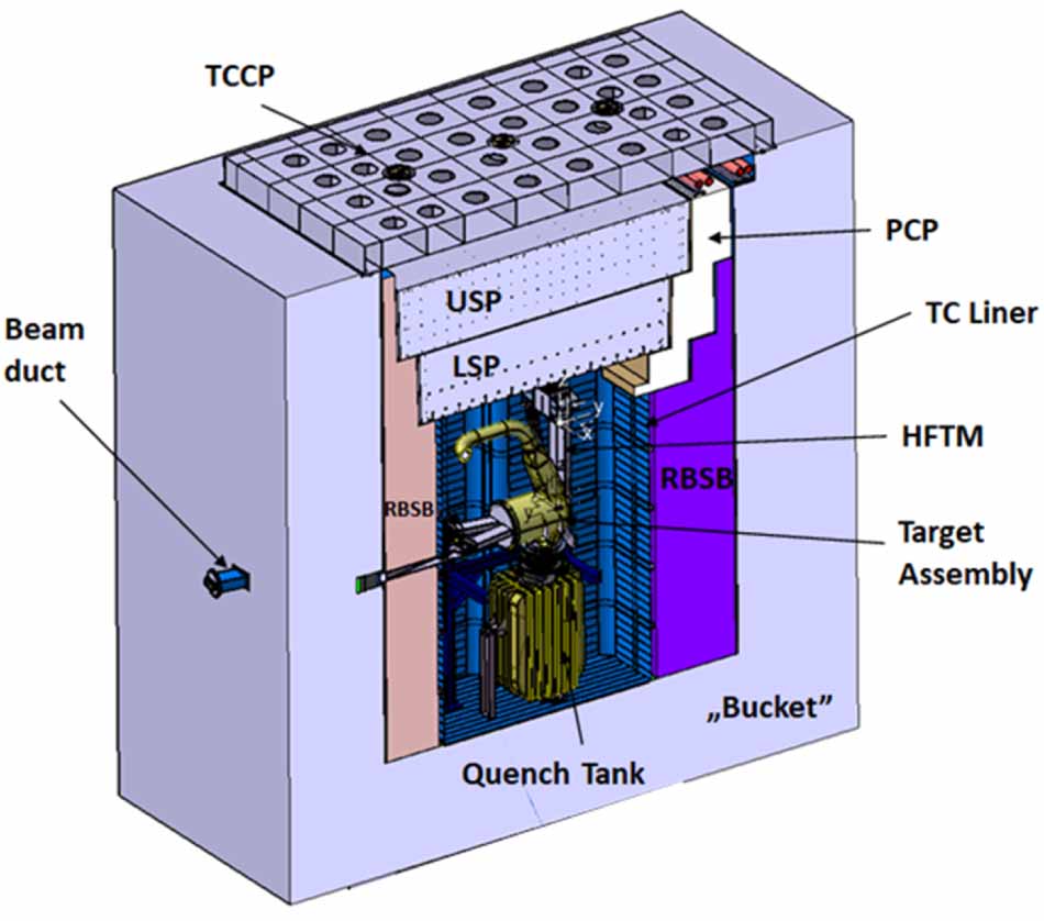 Breeding blanket mock-up testing in IFMIF-DONES - IOPscience